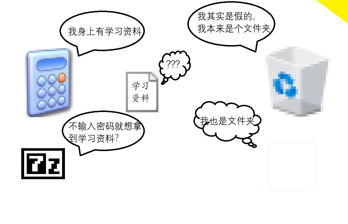 《为了隐藏我的学习资料,我用了四道防线》(附教程)
