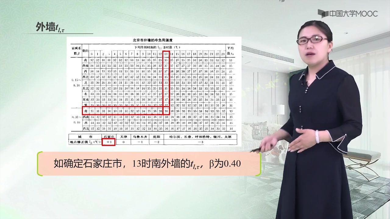 4.2.2用冷负荷计算温度计算冷负荷