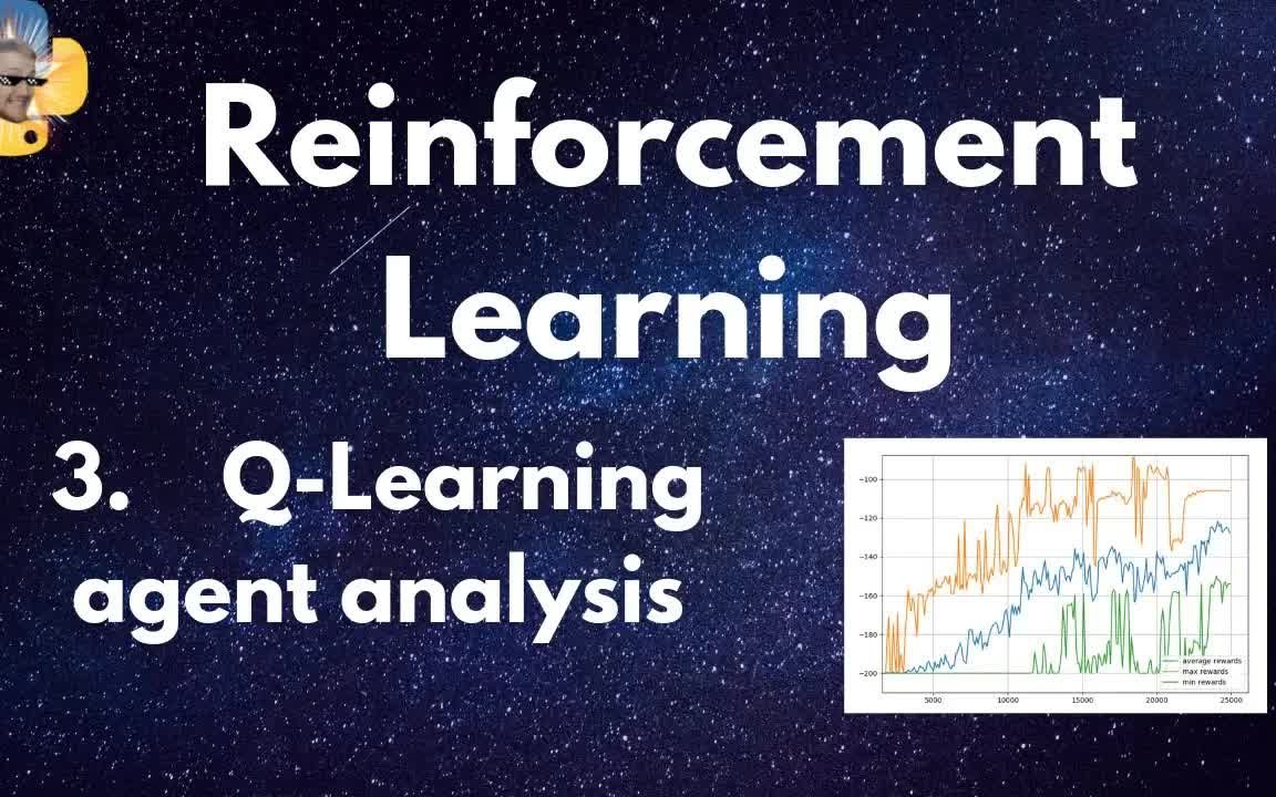 Q-Learning Agent Analysis - Reinforcement Learning p.3| Q-Learning ...