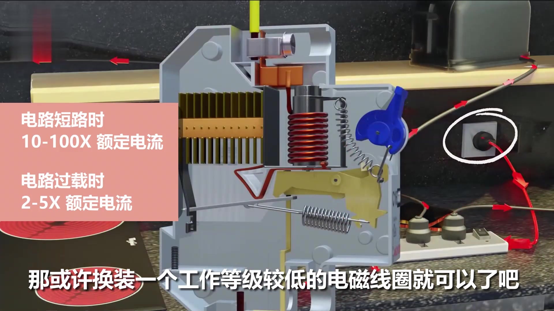 空气开关的秘密——3D动画揭示空气开关的巧妙运作