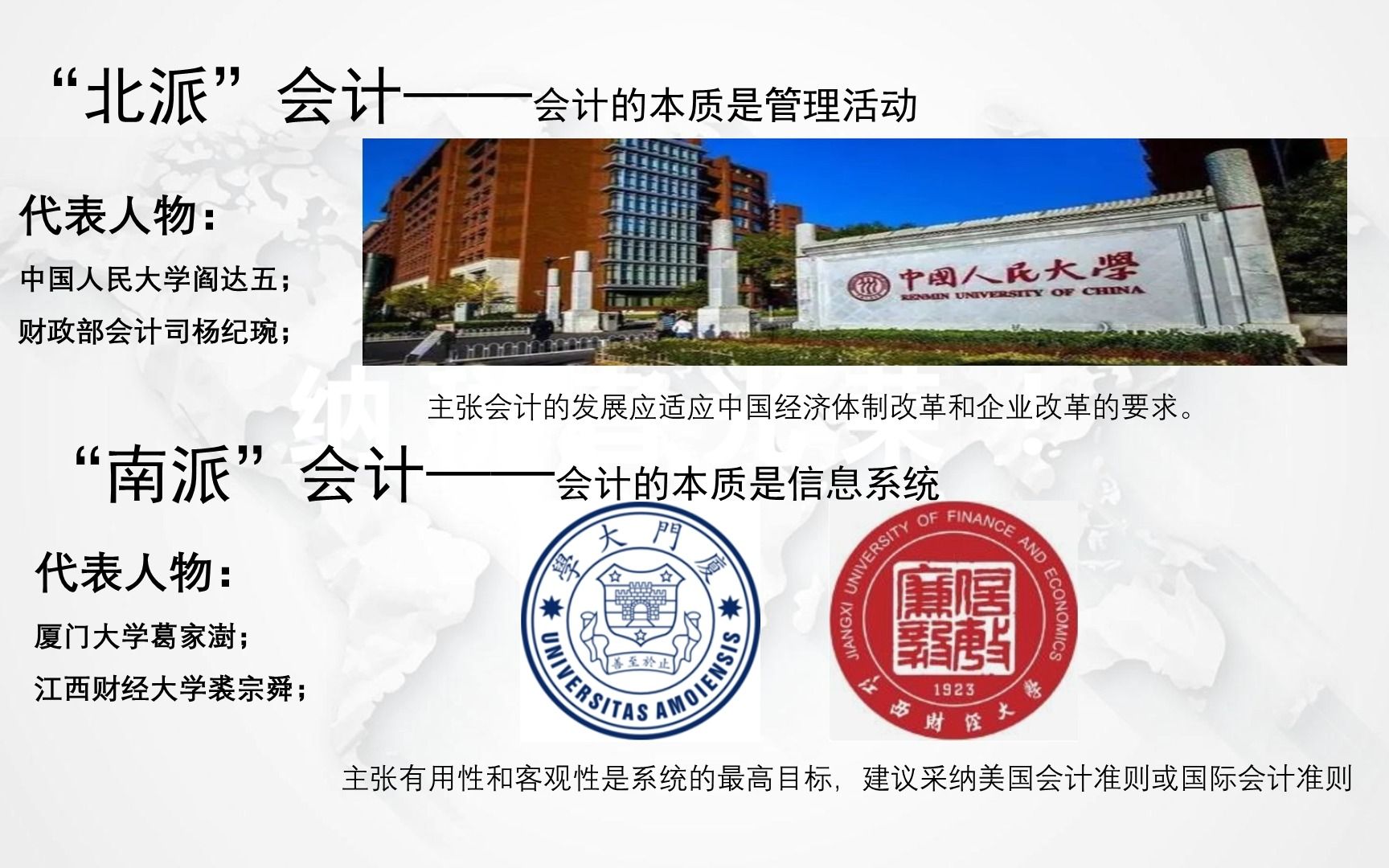 财会职业的历史、现状与未来(面向财务、税务、会计、审计、大学生)