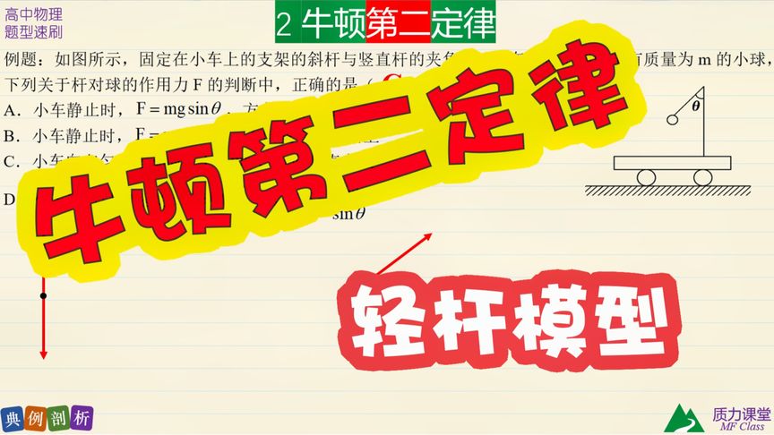 高中物理题型速刷 牛顿运动定律 牛顿第二定律