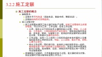 9、《工程造价》工程造价计价依据1