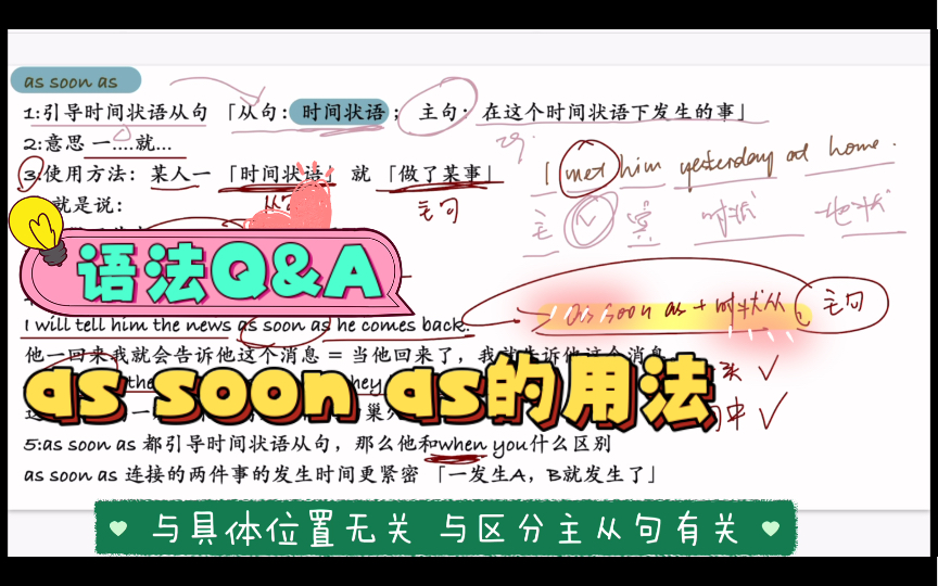 语法Q&A之as soon as 的用法