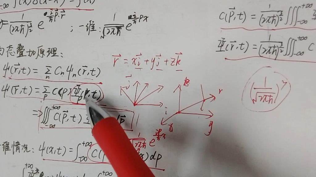 动量空间波函数和空间坐标波函数