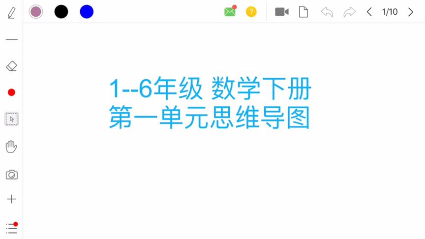 1-6年级 小学数学下册 第一单元 思维导图