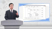 1_信息安全的学科内容