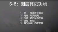 CAD2018制图视频教程 第80集 图层其它功能:关和打开所有图层 隔离...