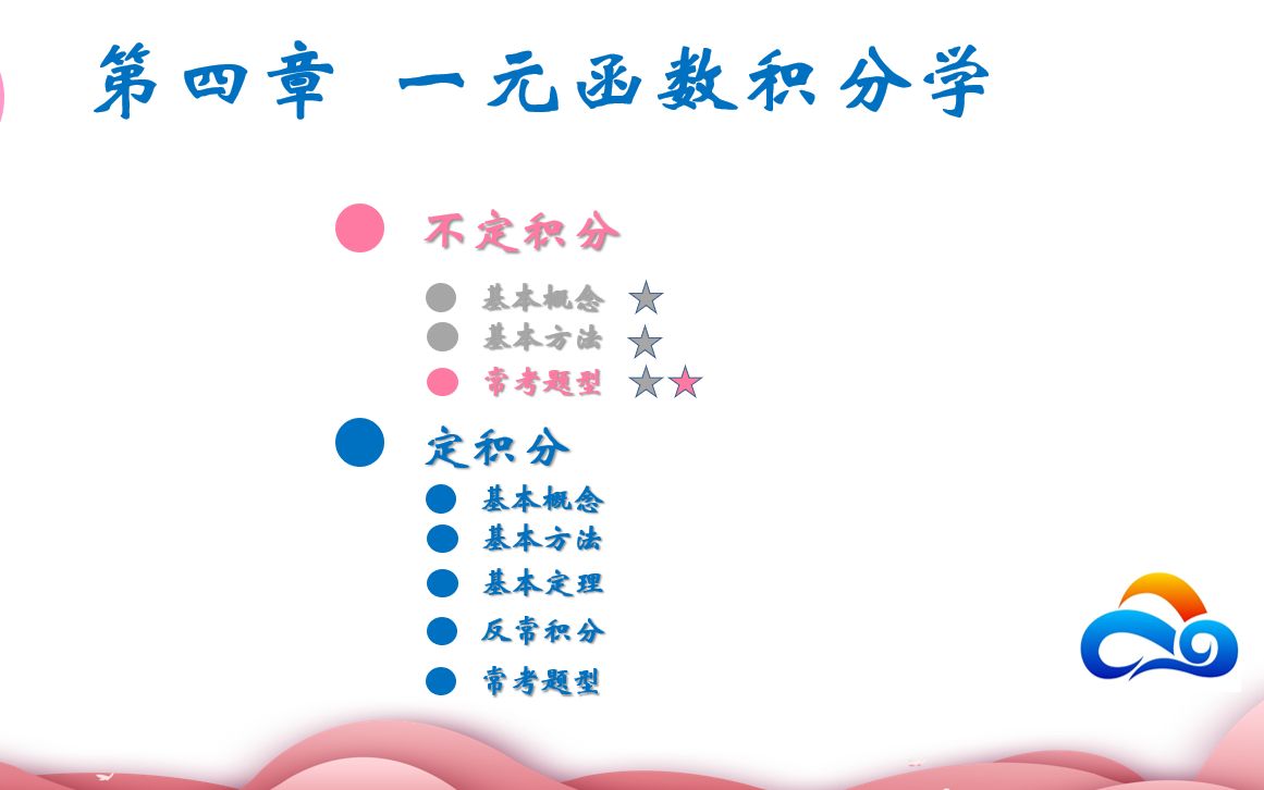 2022考研数学-高数基础-第十八讲-一元函数积分学4不定积分常考题型...