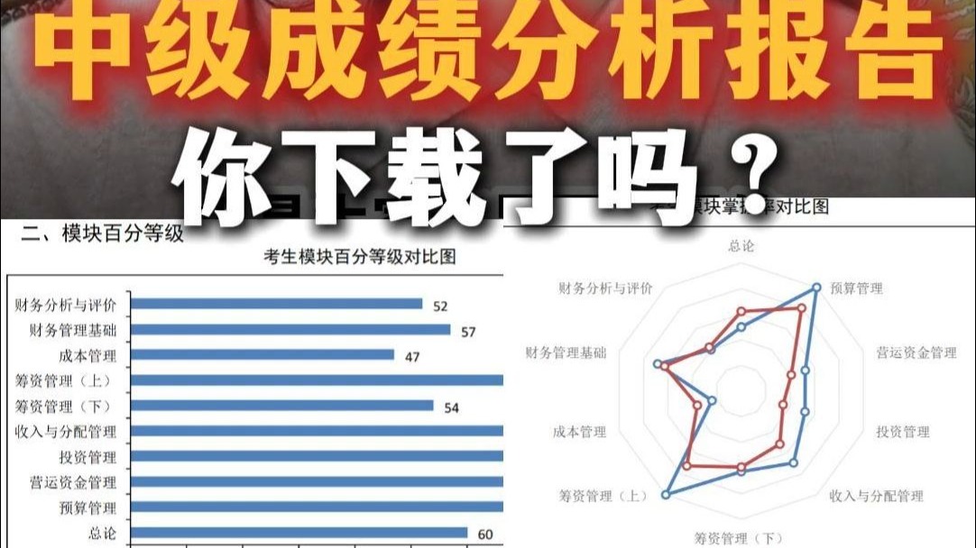 中级会计成绩分析报告在哪下载,怎么看?