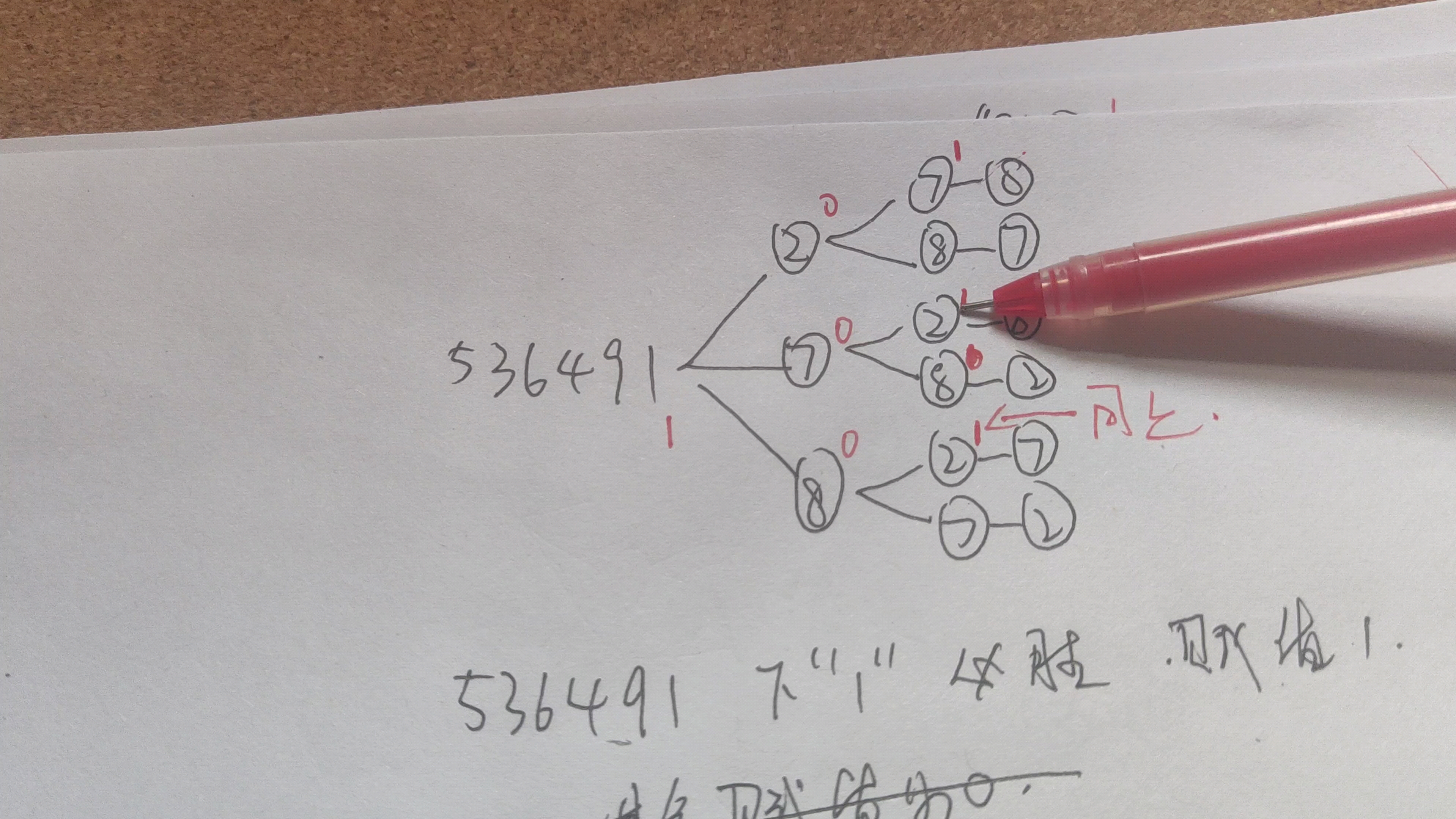 井字棋先手下中间分析,树形图赋值运算讲解