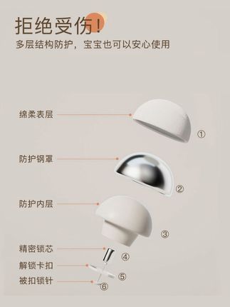 被子固定器,有了它被罩就不会乱跑了#被子固定器#固定器#床上好物#...