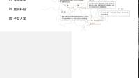 录取的专业不满意怎么办?湖南财政经济学院2021大一新生,开学时还有...