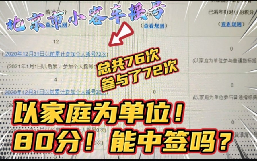 北京人参与北京市小客车摇号10年没中!以家庭为单位参与能中吗?