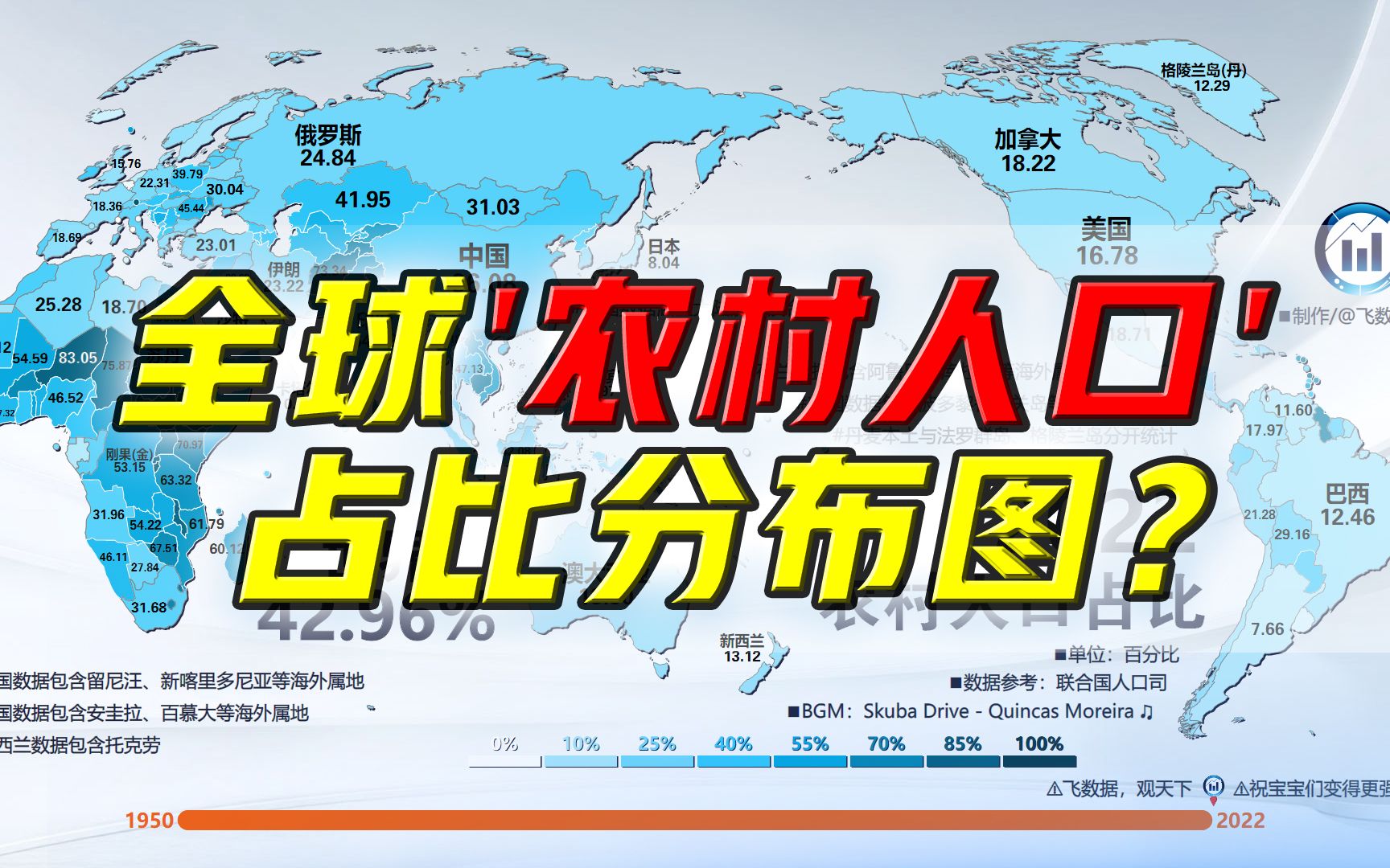 卡塔尔都是城里人?全球农村人口占比地图可视化,1950-2022
