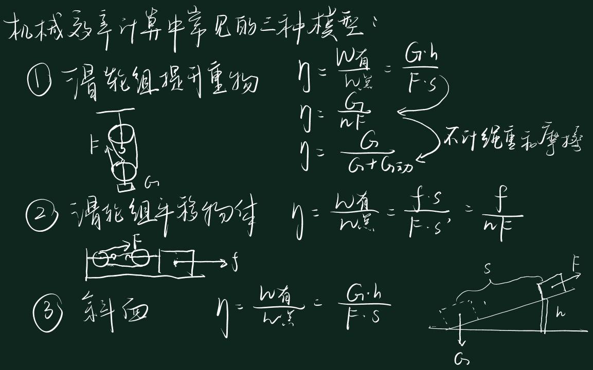 【八下物理】机械效率计算的三种模型