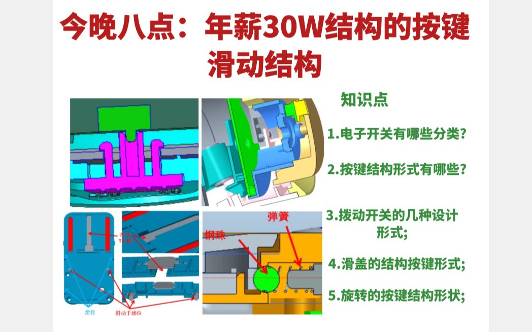 PROE/CREO年薪30W结构的按键滑动结构