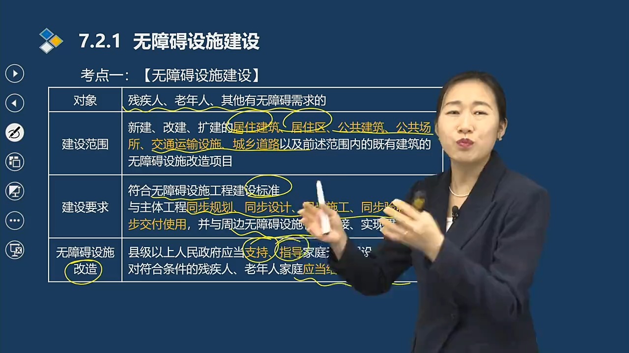 2025二建法规精讲陈洁55-第7章-7.2-无障碍环境建设制度