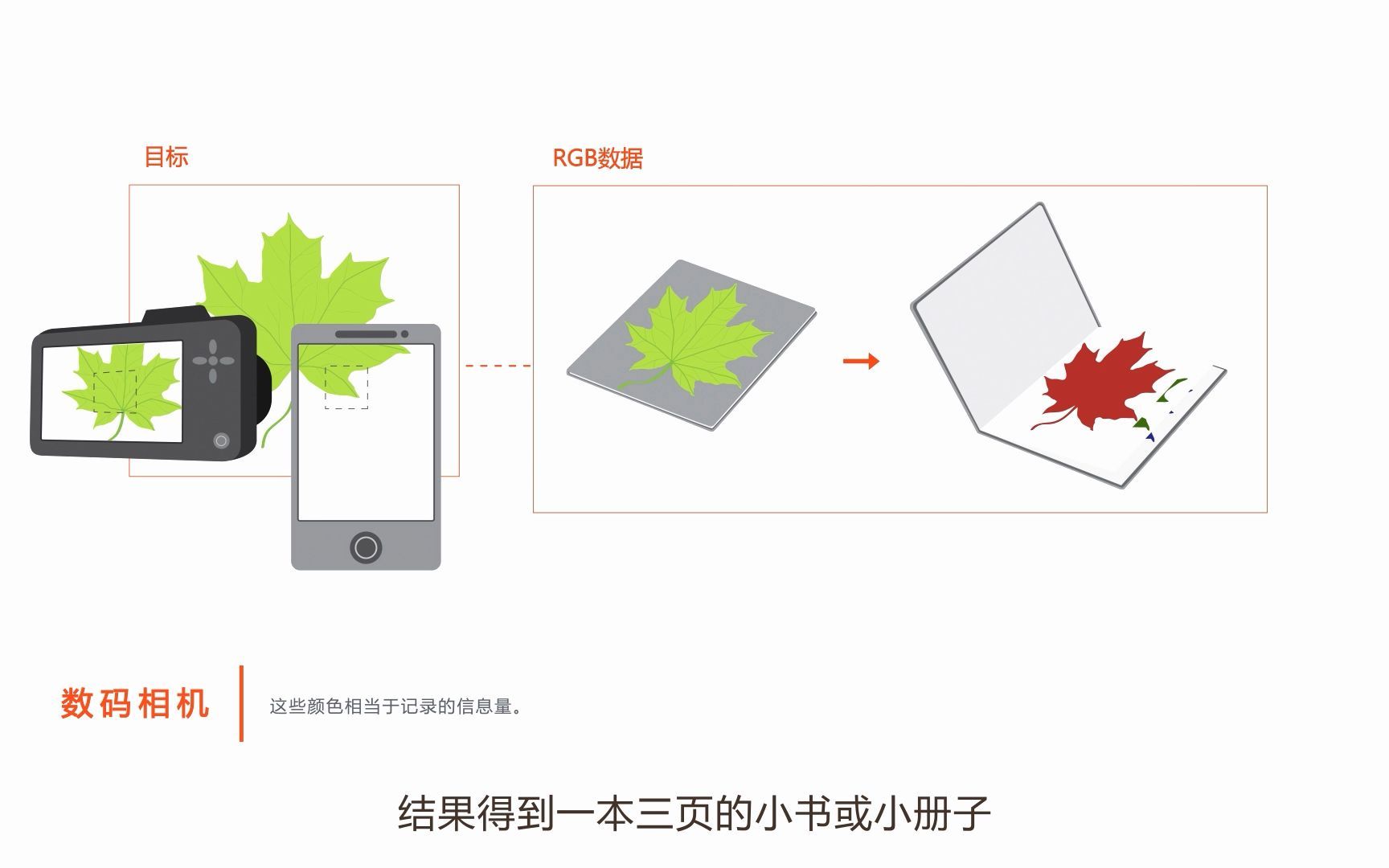 【8分钟课堂】SPECIM高光谱成像技术橡塑测量应用场景