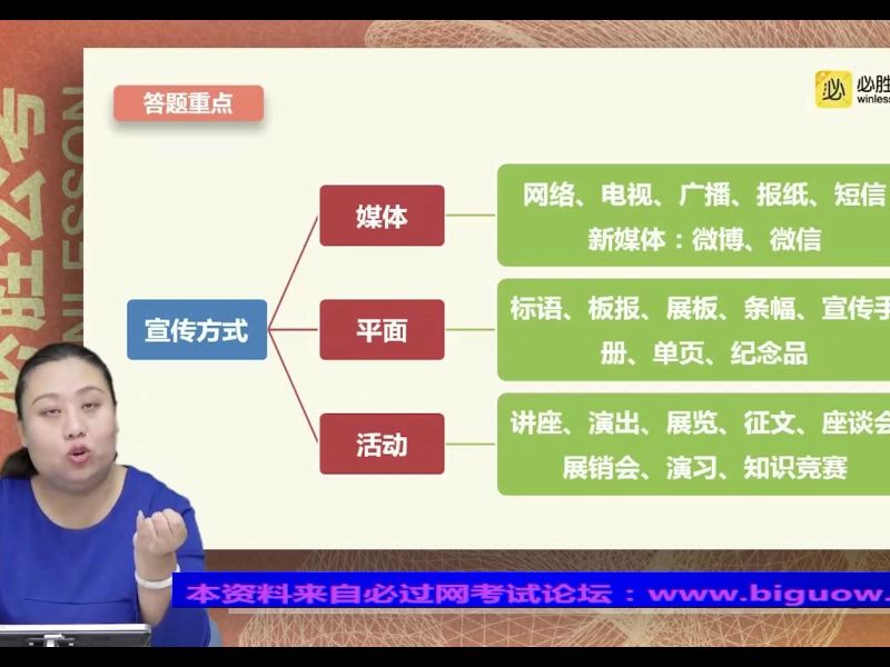 国考省考面试课-13.计划组织协调宣传