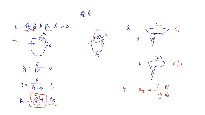 多用电表的使用_倍率改变原理