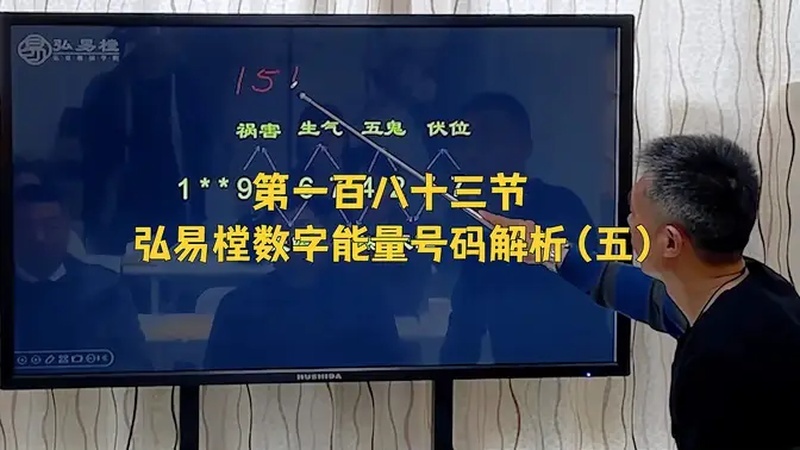 第一百八十三节 弘易樘数字能量号码解析(五)