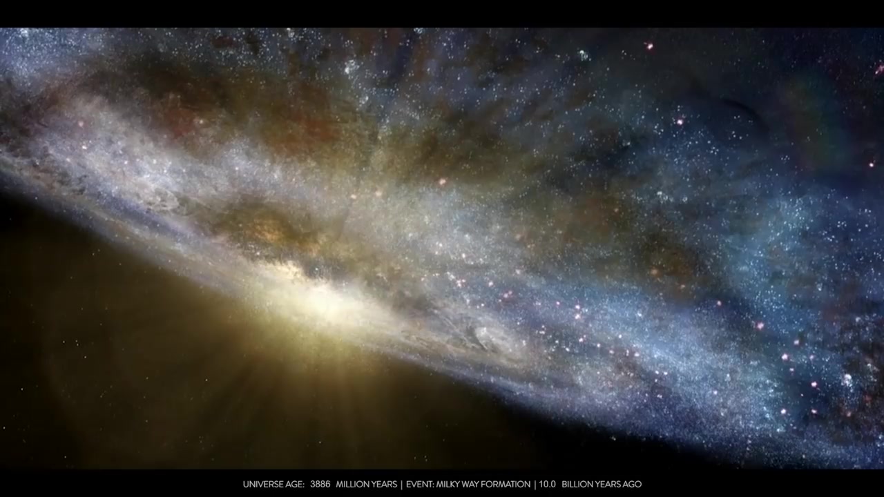 浓缩时间——从宇宙大爆炸到现在演变过程