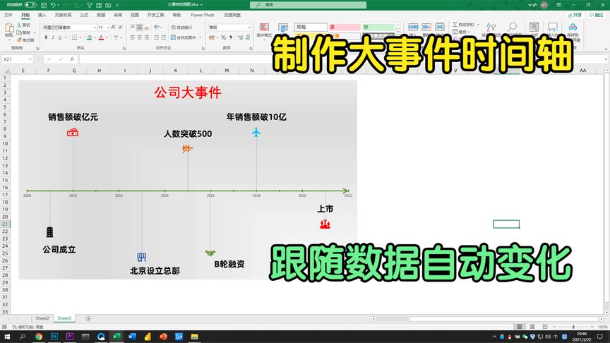 Excel制作企业大事件图表,跟随数据自动变化,让老板眼前一亮