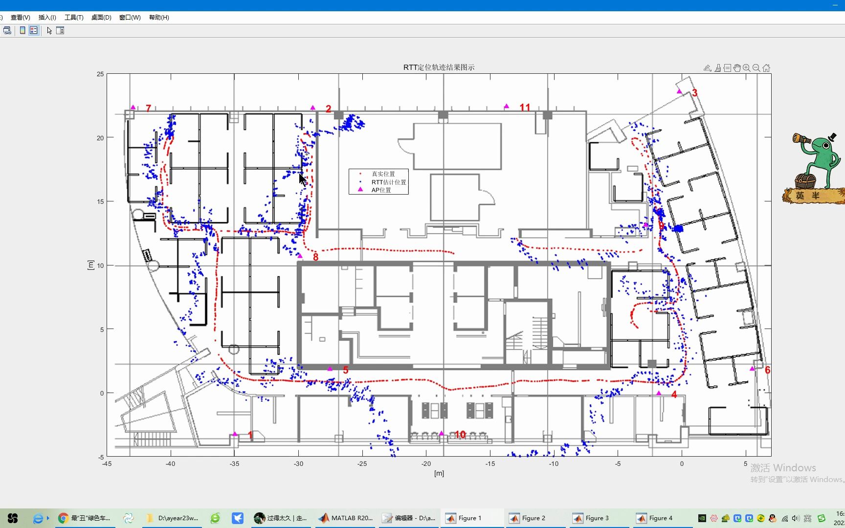 基于RTT的无线通信网定位技术研究