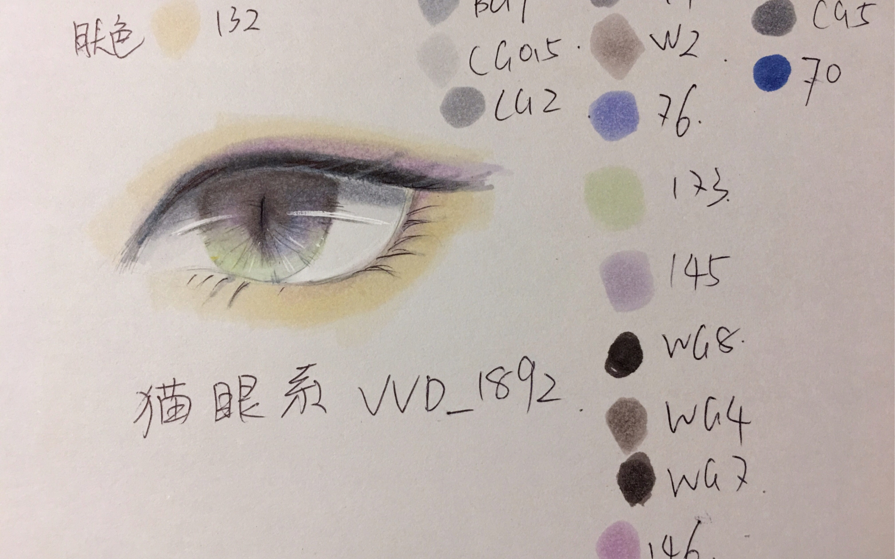 【马克笔教程】三种实用的动漫眼睛画法 国产硬头touch马克笔上色...