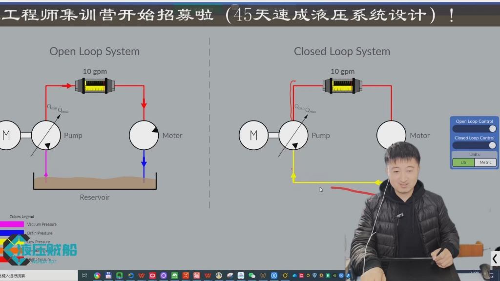开式与闭式液压系统的对比