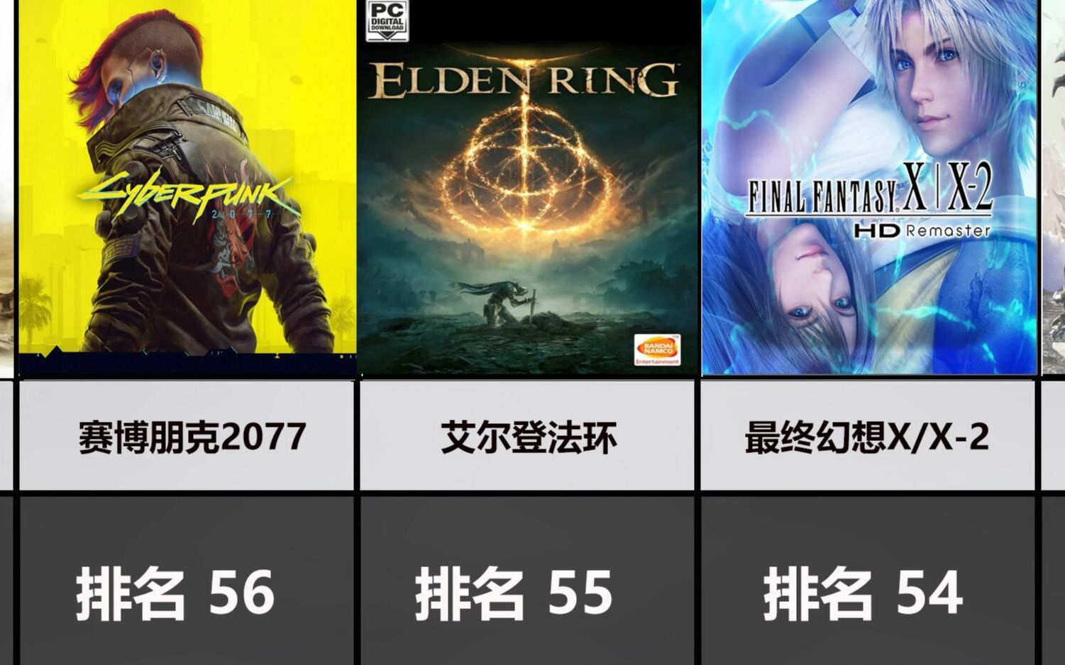 史上销量最高的游戏排名(2023年统计)