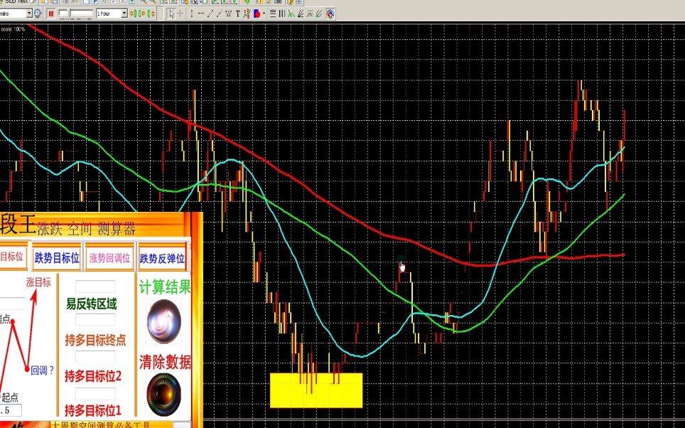 mt4模拟交易投资靠谱软件