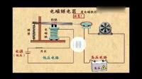 涨姿势: 电磁继电器的动画演示