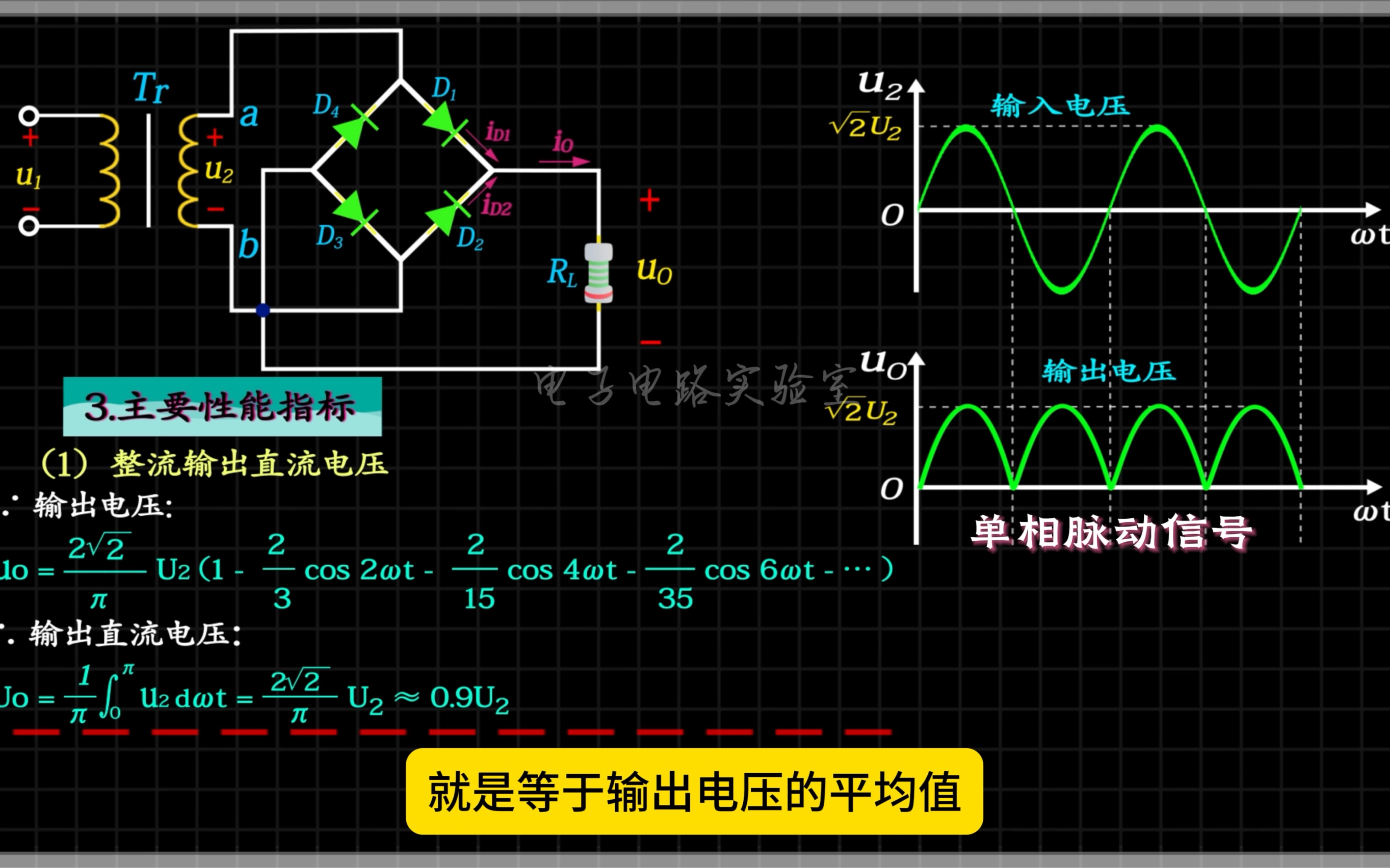 直流稳压电源(二)桥式整流#整流电路#二极管#全波整流#电压#电子...