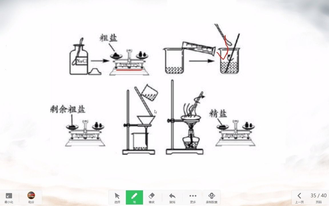 中考必考化学实验10:粗盐中难溶性杂质的去除