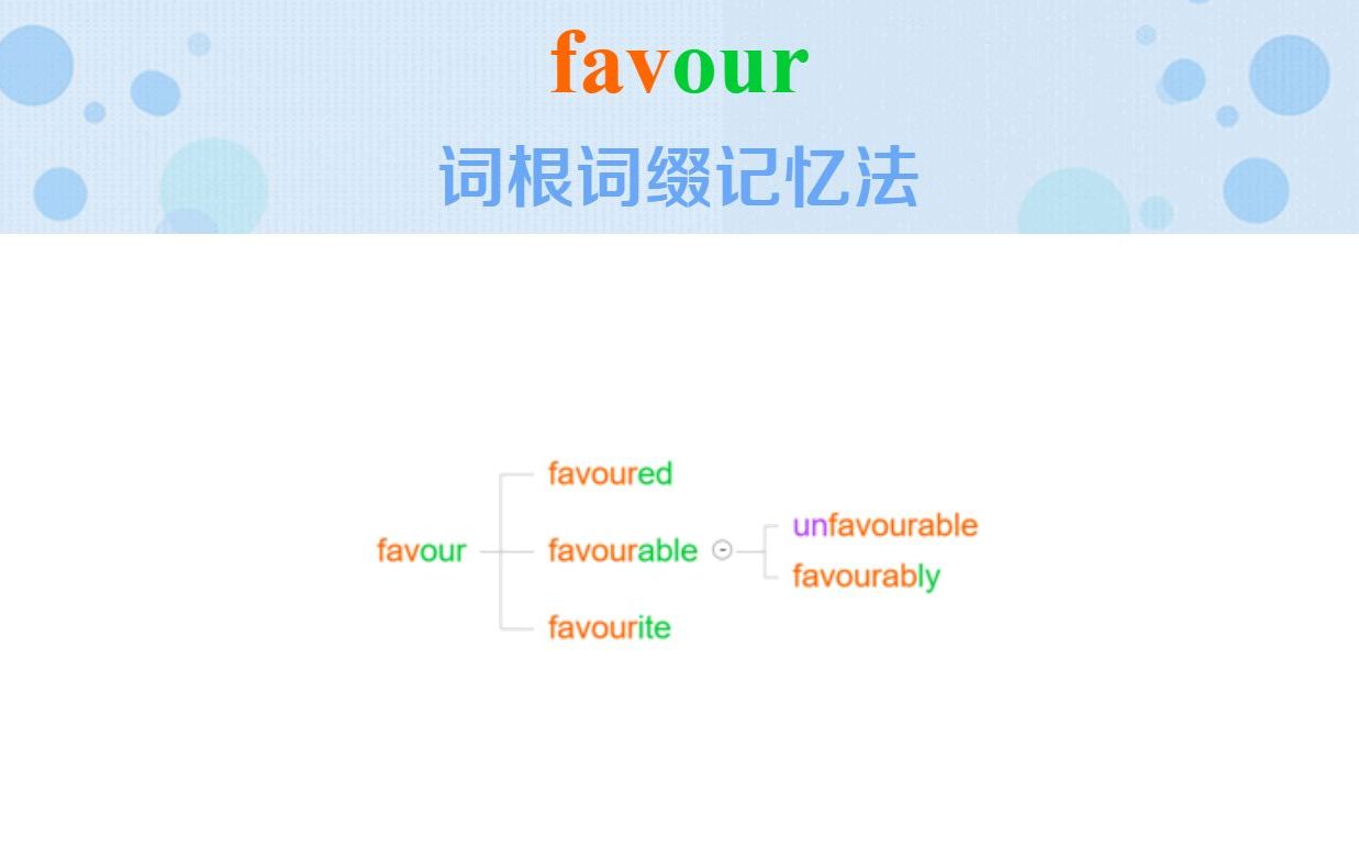 英语单词favour词根词缀快速记忆法
