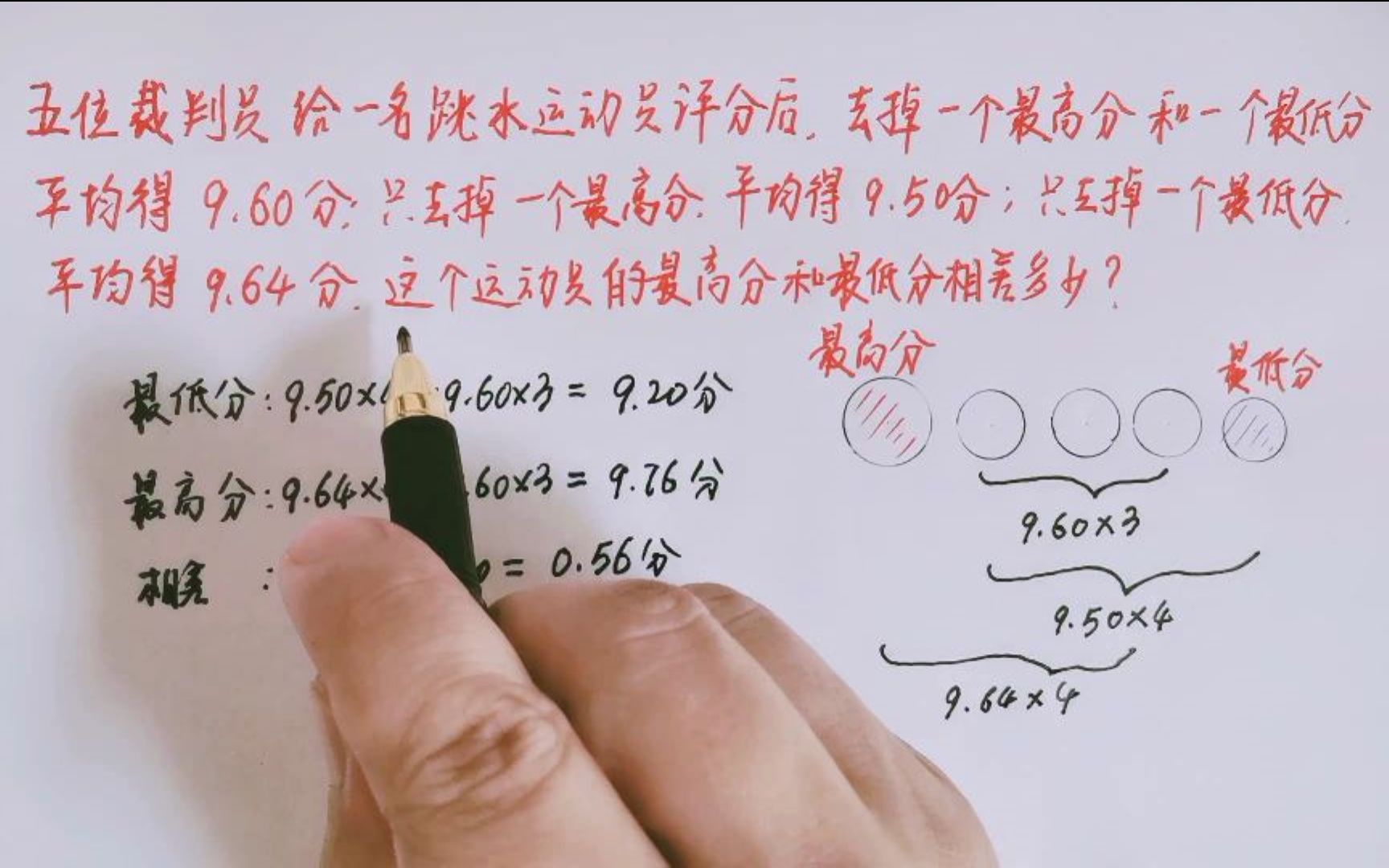 去最高分,平均9.50,去最低分,平均9.64,最高与最低分差多少?