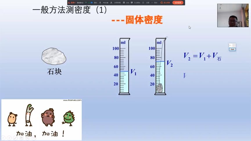 初二物理一般方法测密度(1)---固体密度
