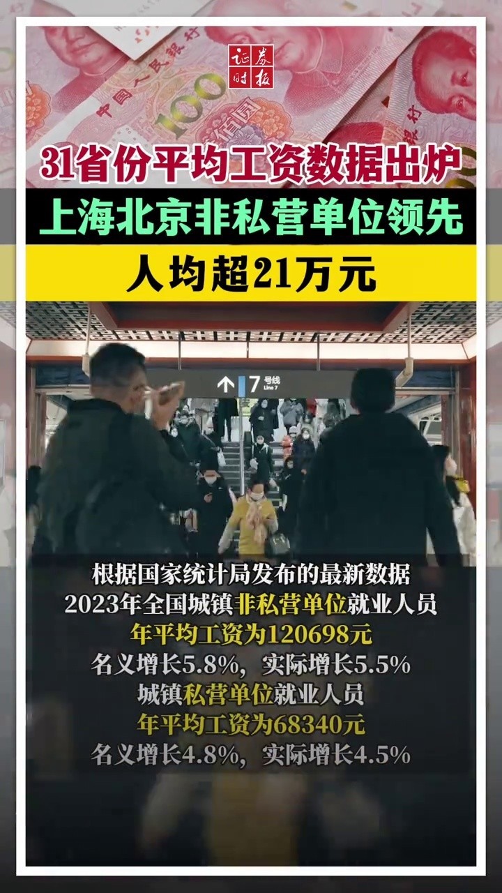 31省份平均工资数据出炉 上海北京非私营单位领先
