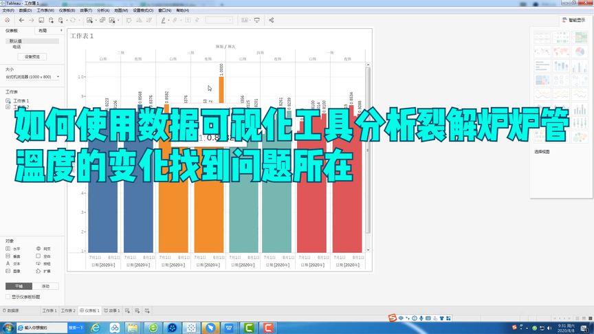 如何使用数据可视化工具建立裂解炉炉管温度的变化模型