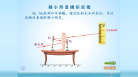 物理小课堂-如何看到微小形变