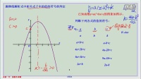 22.1.4 二次函数y=ax^2+bx+c的图象与性质(1)-知识点解析