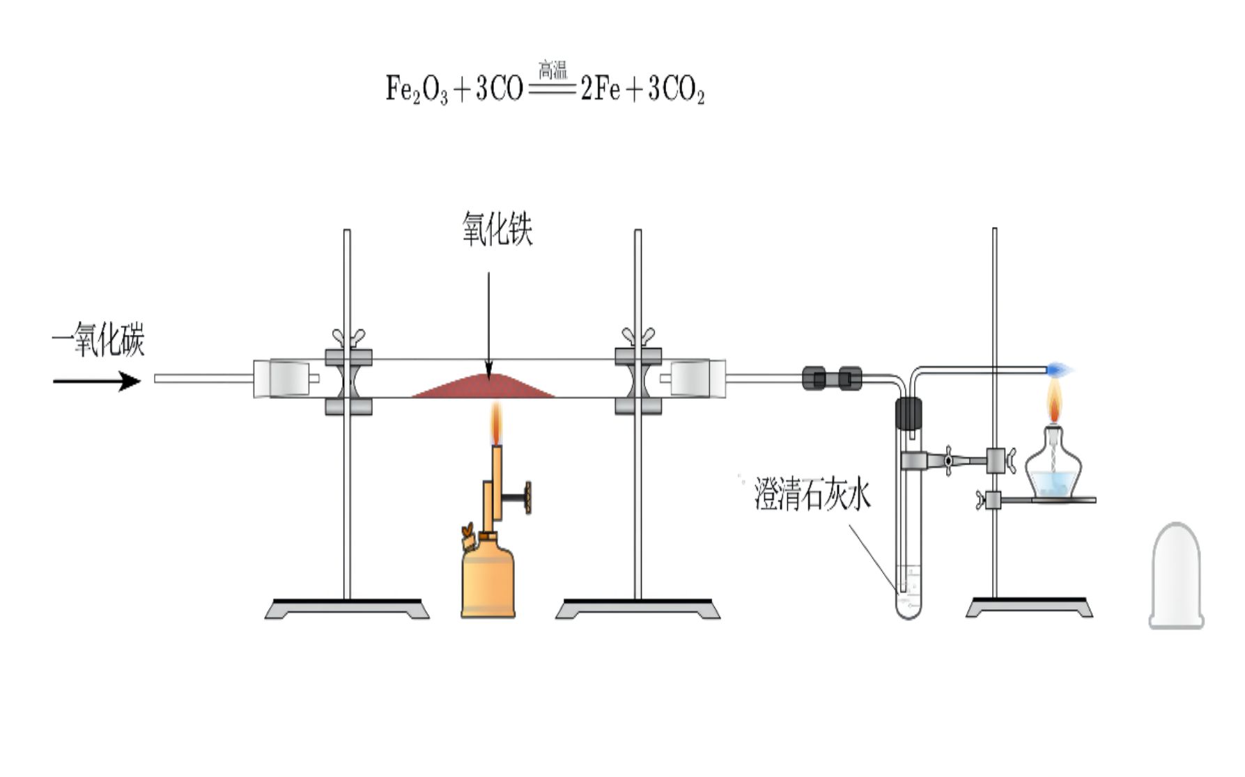AxGlyph教程-手把手教你绘制化学实验仪器图