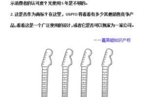商标保护不仅仅是针对文字