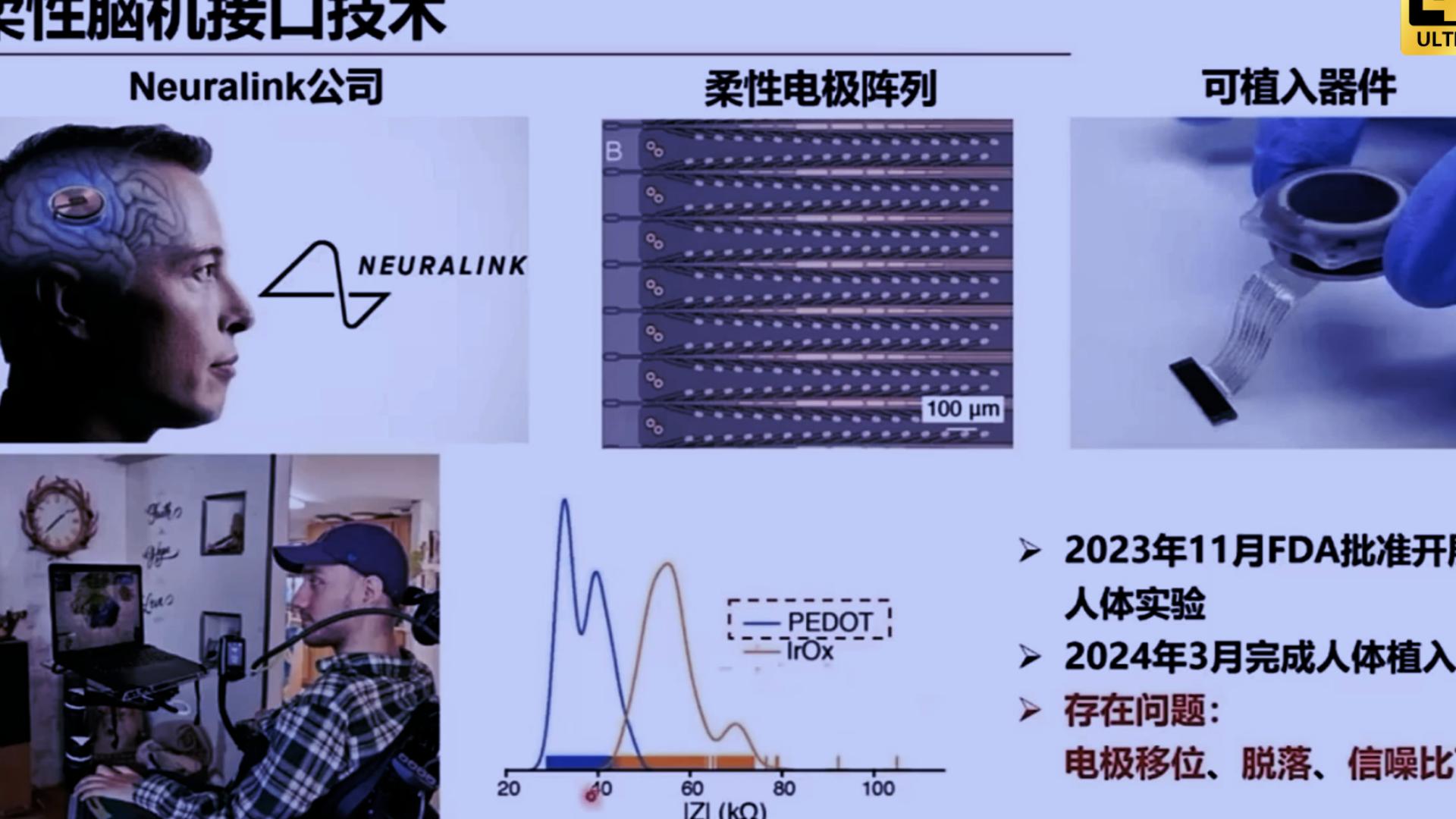 前沿实验理论 之 半导体水凝胶 及其 生物电子 元件