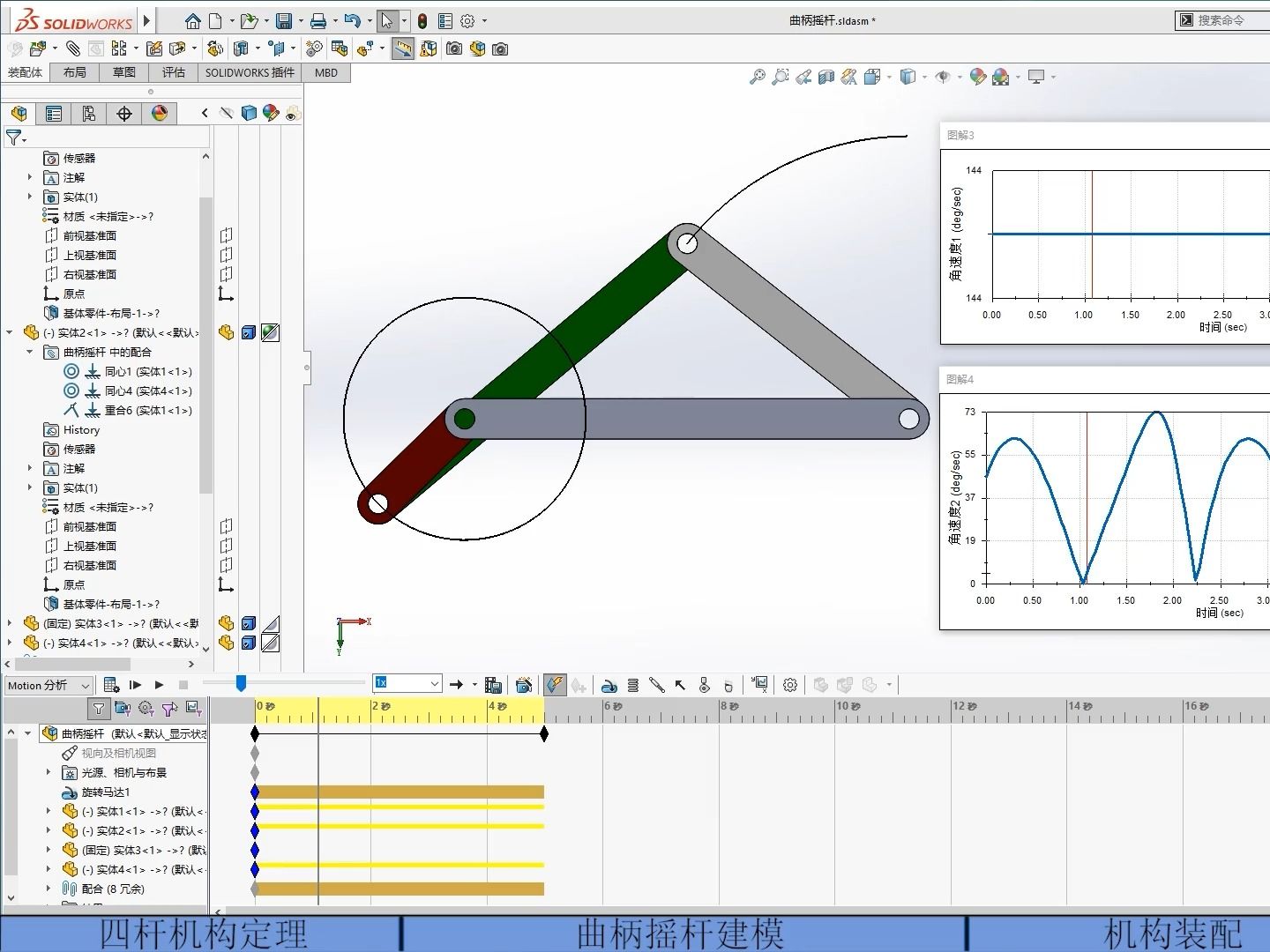 机构设计-四杆机构-曲柄摇杆 001