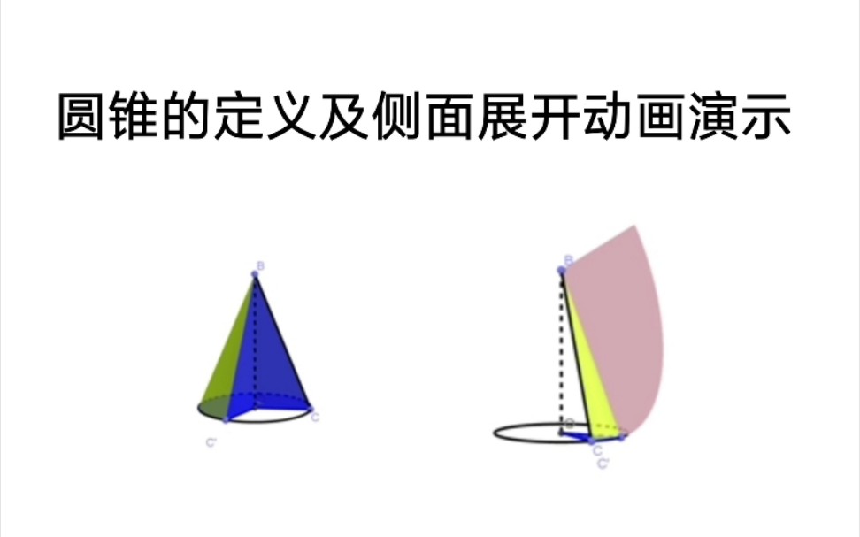 [GGB]圆锥的定义及侧面展开动画演示