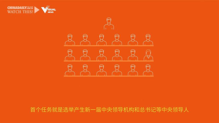 中共高层领导人是如何产生的?