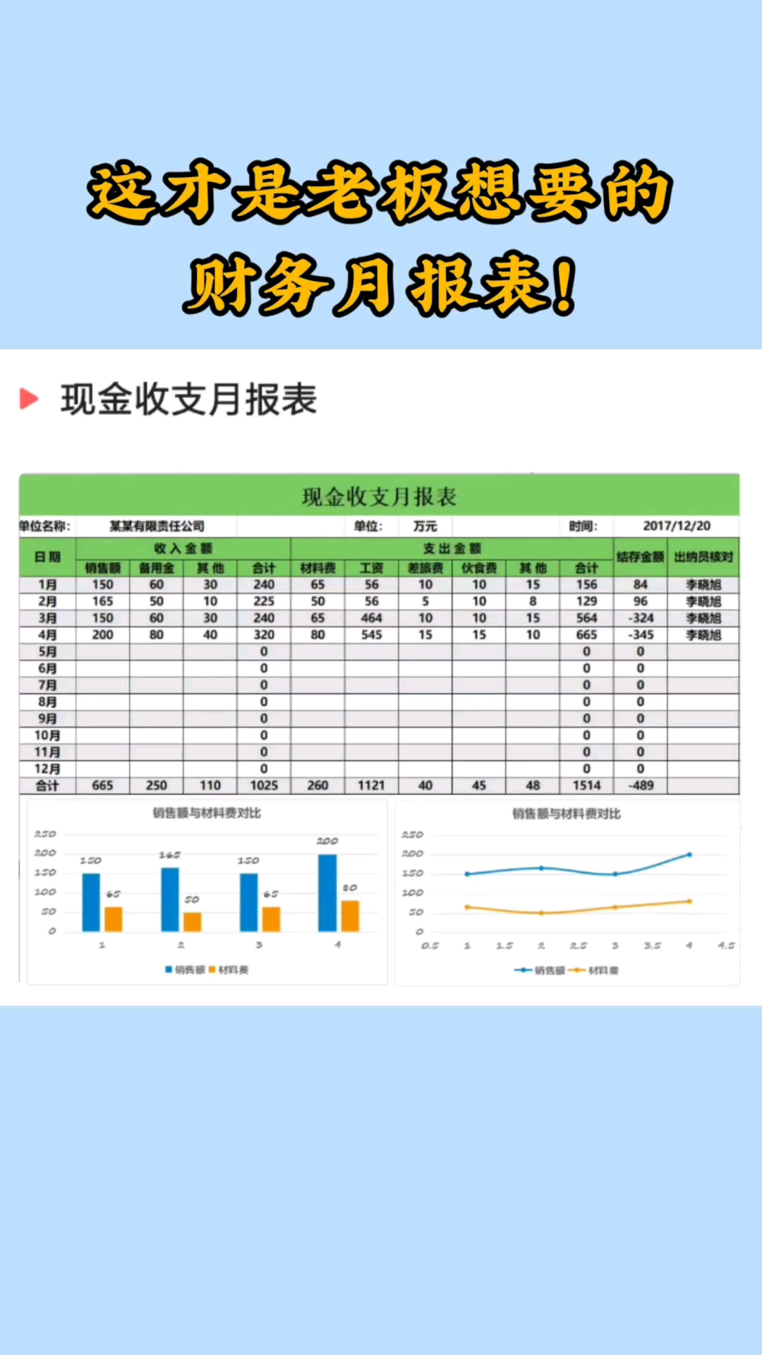 财务月报表老板看不懂,还要质疑会计的工作